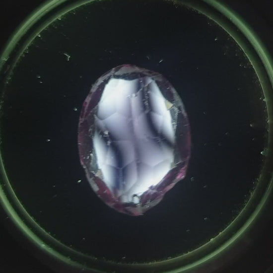 Learn – Gemmology Rocks